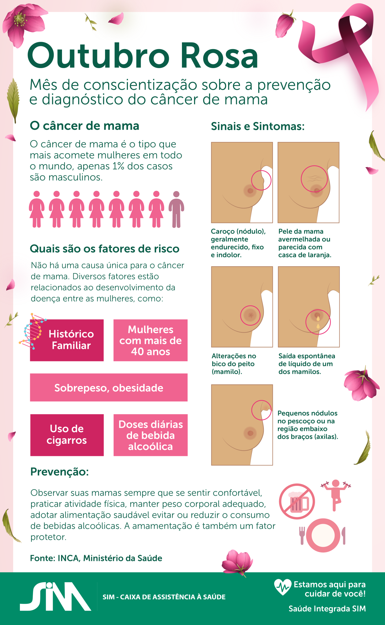 Outubro Rosa – mês de conscientização sobre a prevenção e diagnóstico ...